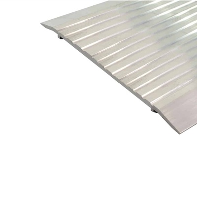 Saddle thresholds - Embassy Hardware